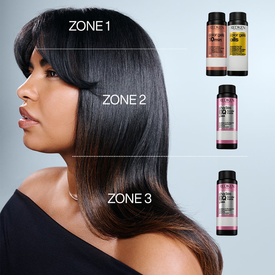 LIQUID COLOR 101 – NEVER USED SHADES EQ BEFORE? 10 THINGS YOU NEED TO ...