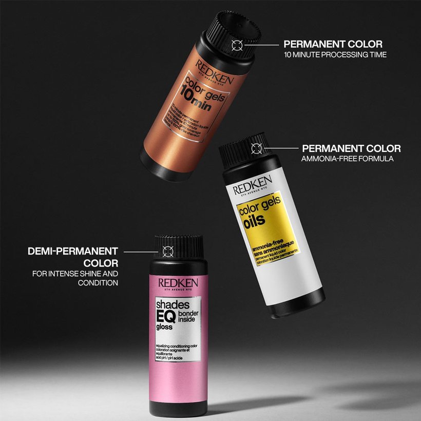 REDKEN LIQUID COLOR - Haircolor - Redken Report - Redken