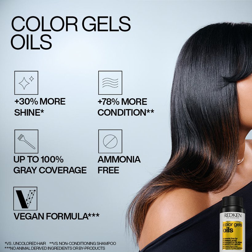REDKEN LIQUID COLOR - Haircolor - Redken Report - Redken